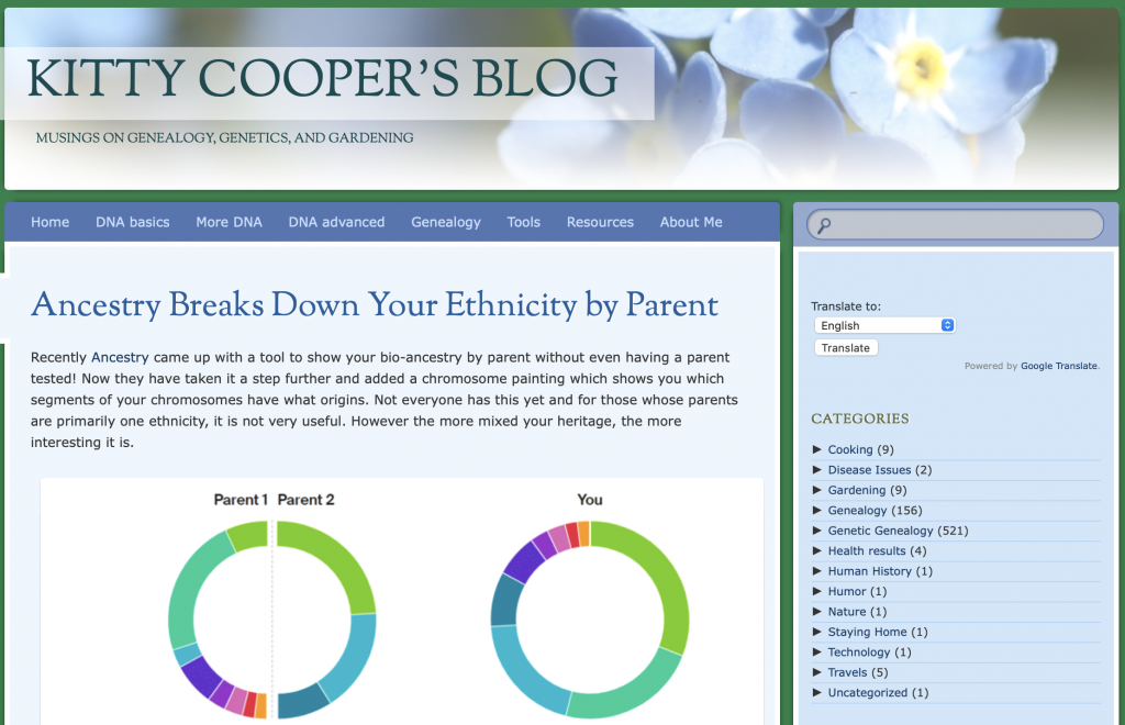 A List of Best Genealogy Blogs | Treemily