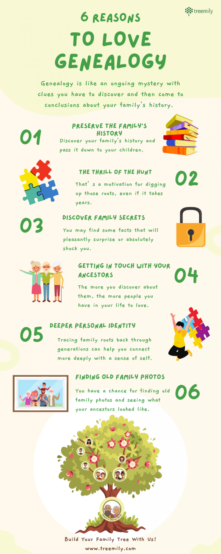 What is Genealogy and Genealogy Research - Treemily