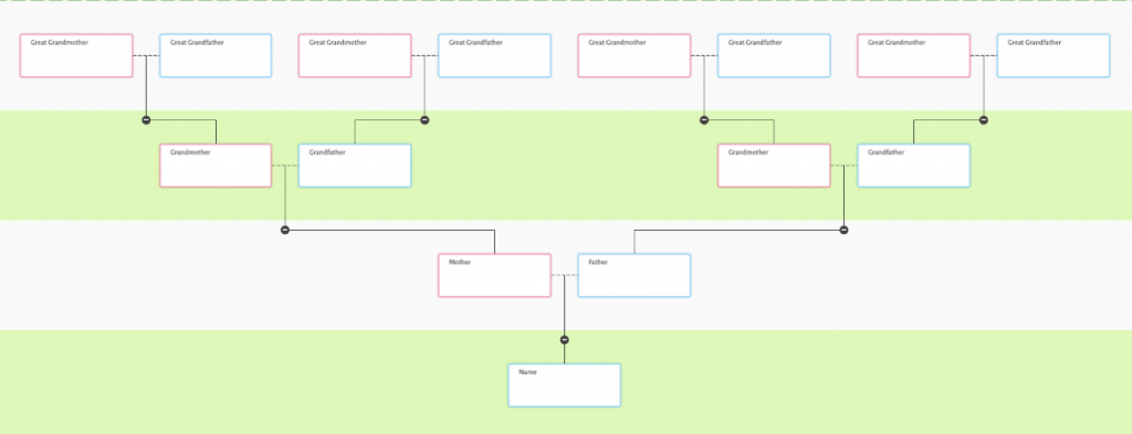 Journaling: Way to Preserve Family History | Treemily