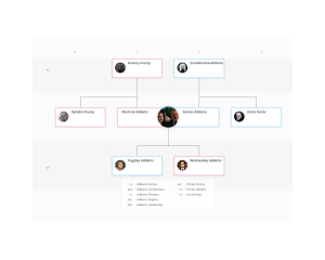 The Addams Family Tree: A Look at Their Eccentric Lineage