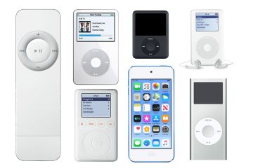 From Mac to iPhone: Tracing the Family Tree of Apple Products