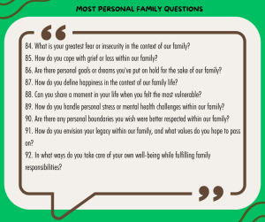 101 interview/trivia questions to ask your family.