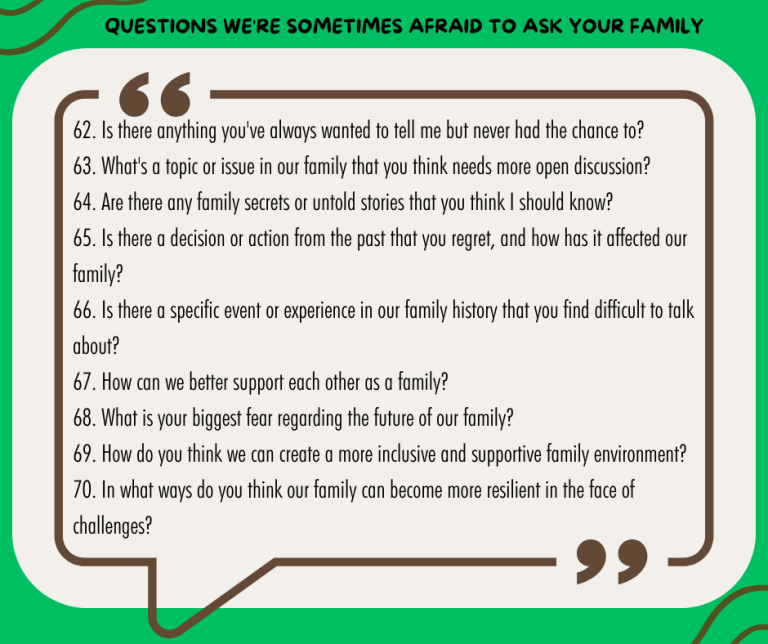101 interview/trivia questions to ask your family.