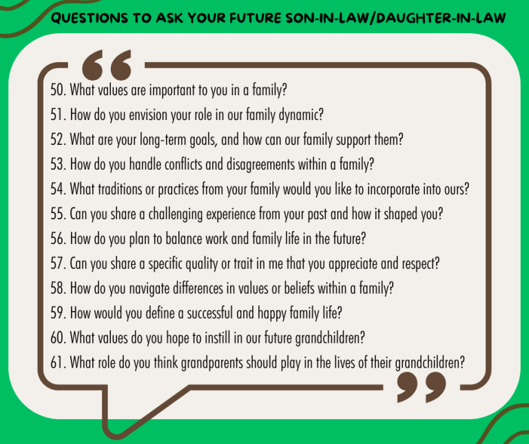 101 interview/trivia questions to ask your family.