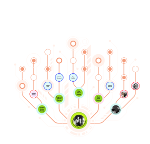 The Disney Family: From Walt to Present