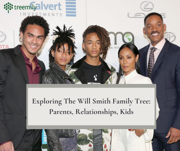 Explore the Family Tree of Will Smith