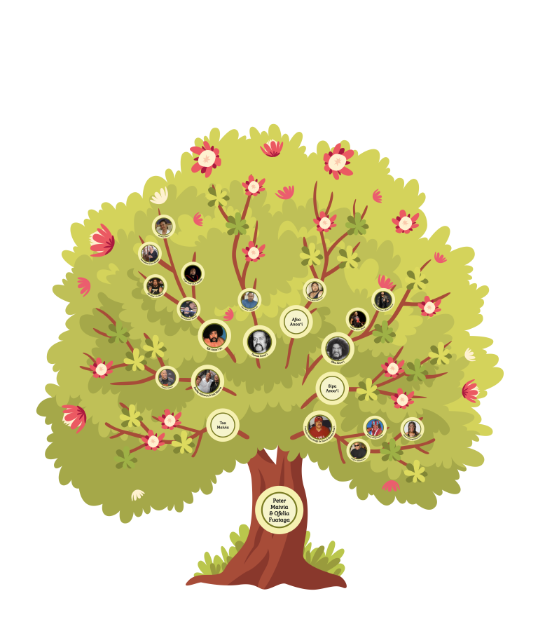 The Rock Family Tree: Tracing Dwayne Johnson's WWE Roots