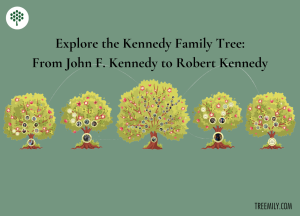Kennedy Family Tree: John F. Kennedy’s Ancestry | Treemily