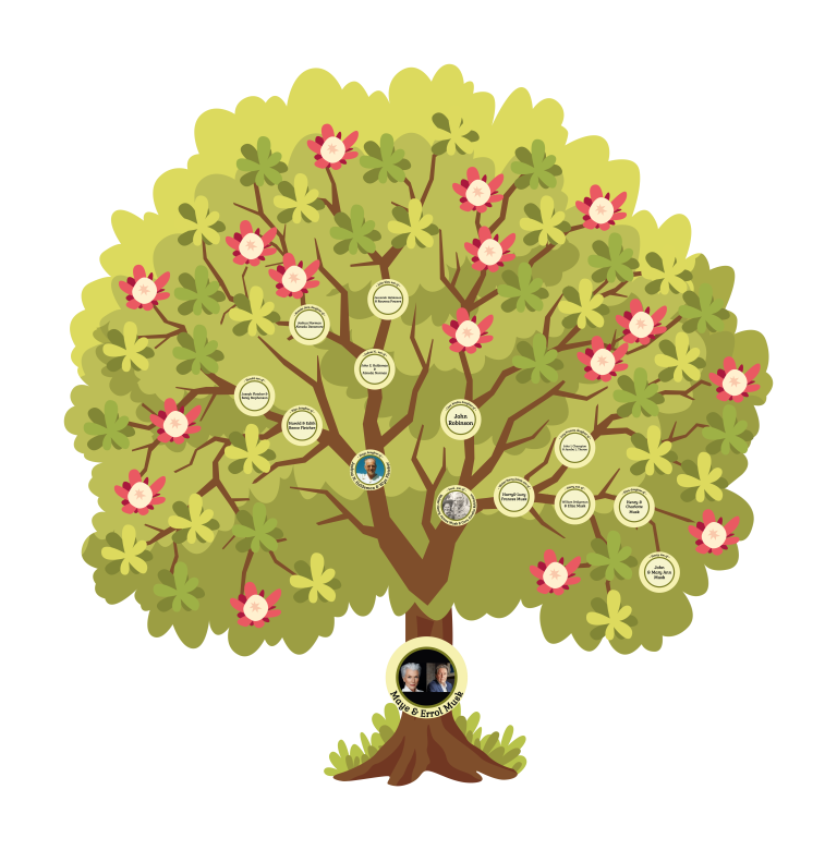 Elon Musk Family Tree – His Parents, Siblings & Kids