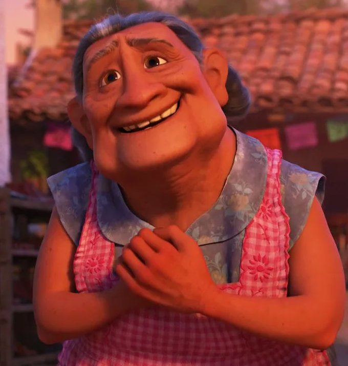 Coco Movie Family Tree: Every Character Connection Explained