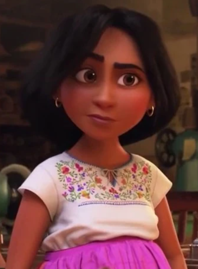 Coco Movie Family Tree: Every Character Connection Explained